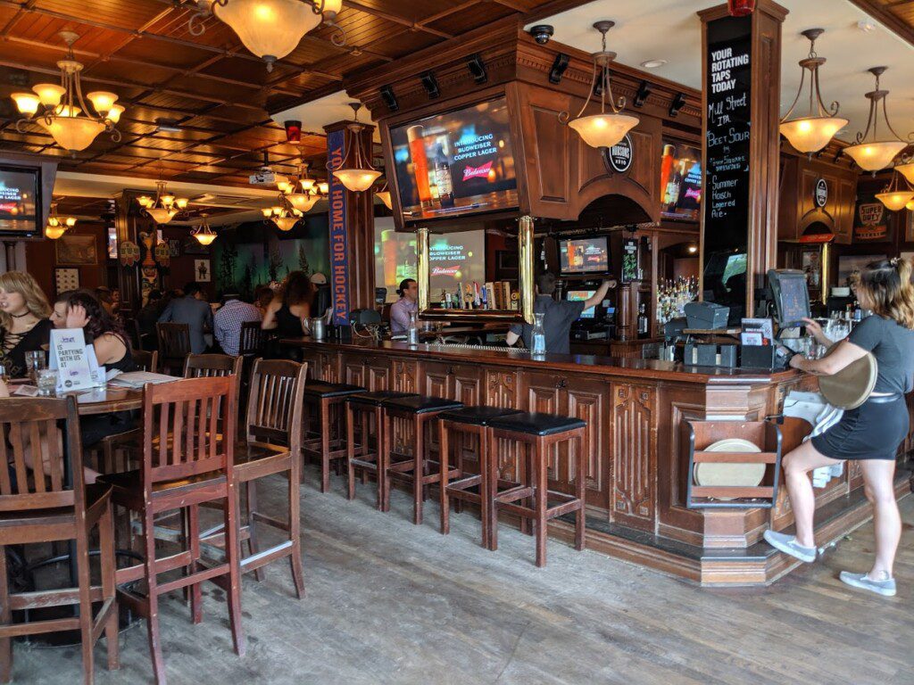 Hudsons Canada's Pub - Glitzz Properties Inc.